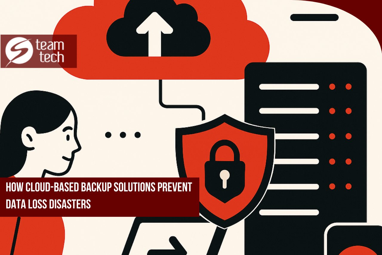 How Cloud-Based Backup Solutions Prevent Data Loss Disasters | Team ...
